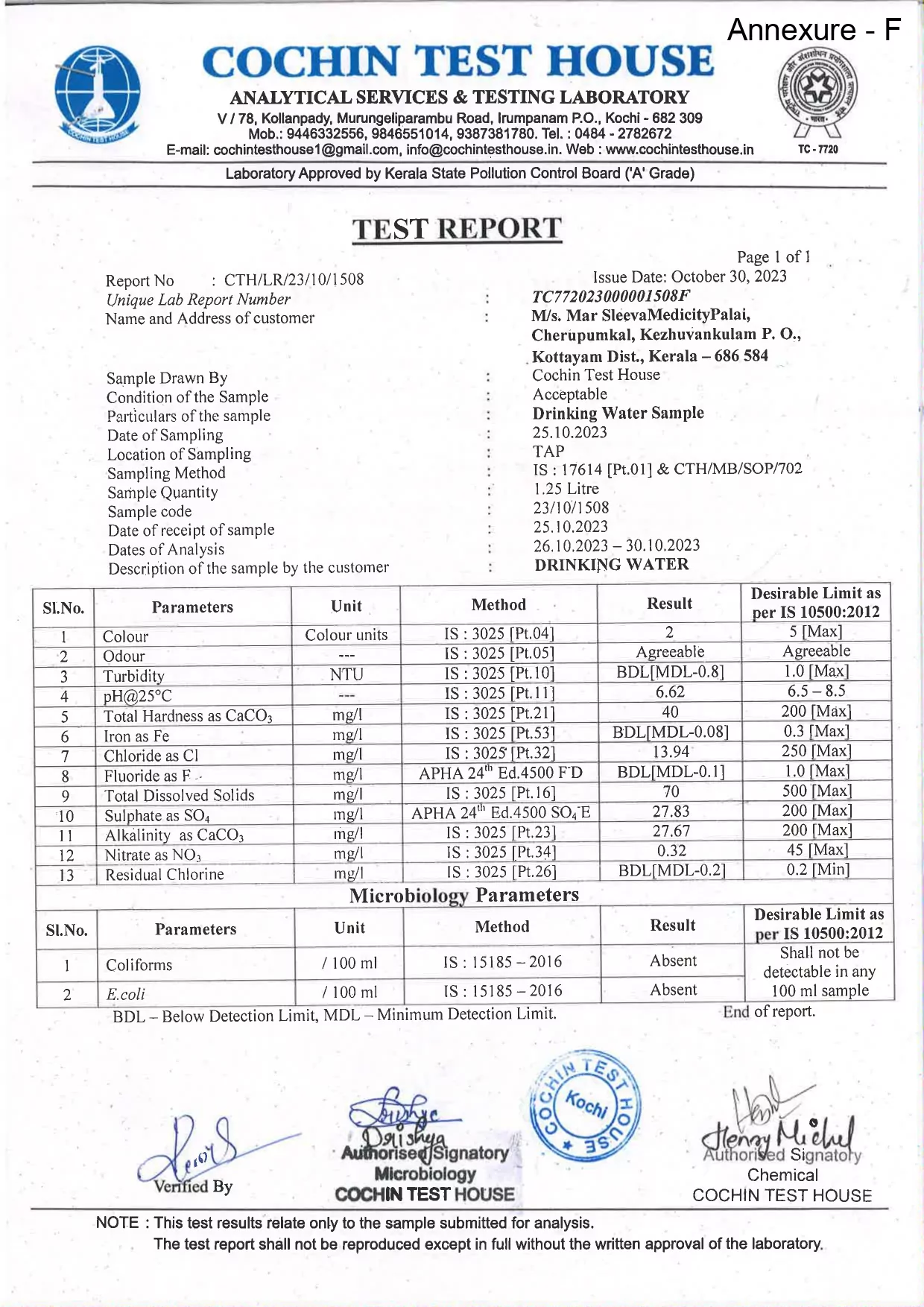 Form V - Environmental Statement | Mar Sleeva Medicity Palai