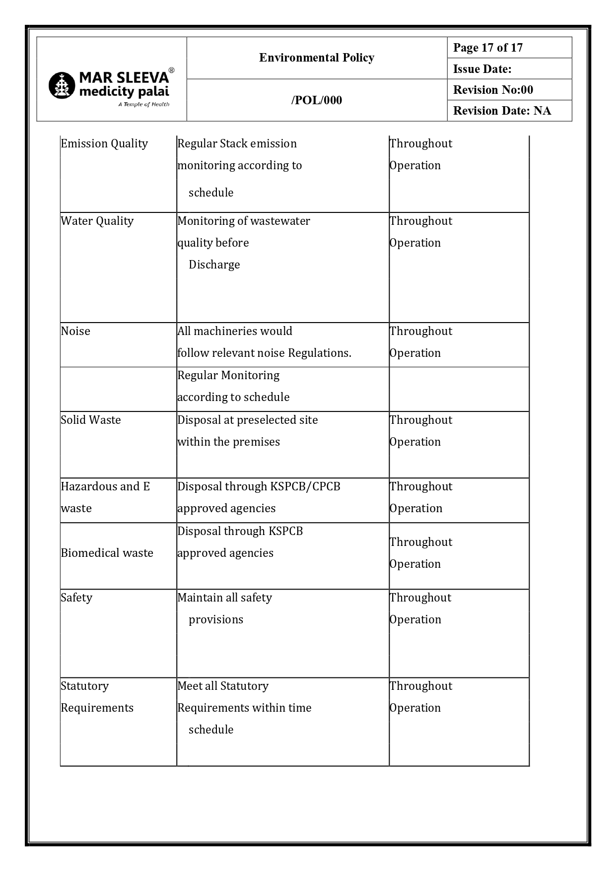 Form V - Environmental Statement | Mar Sleeva Medicity Palai